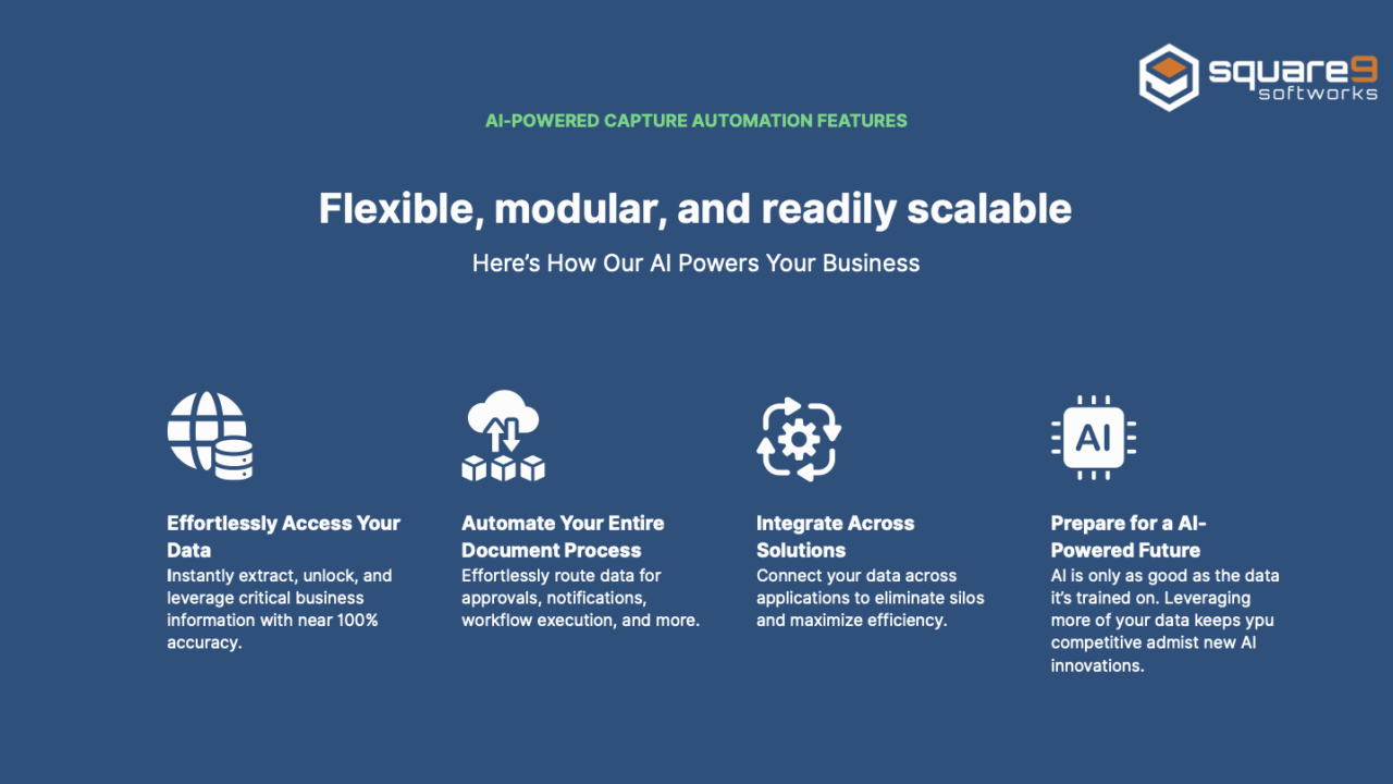 Generative AI-Powered Capture